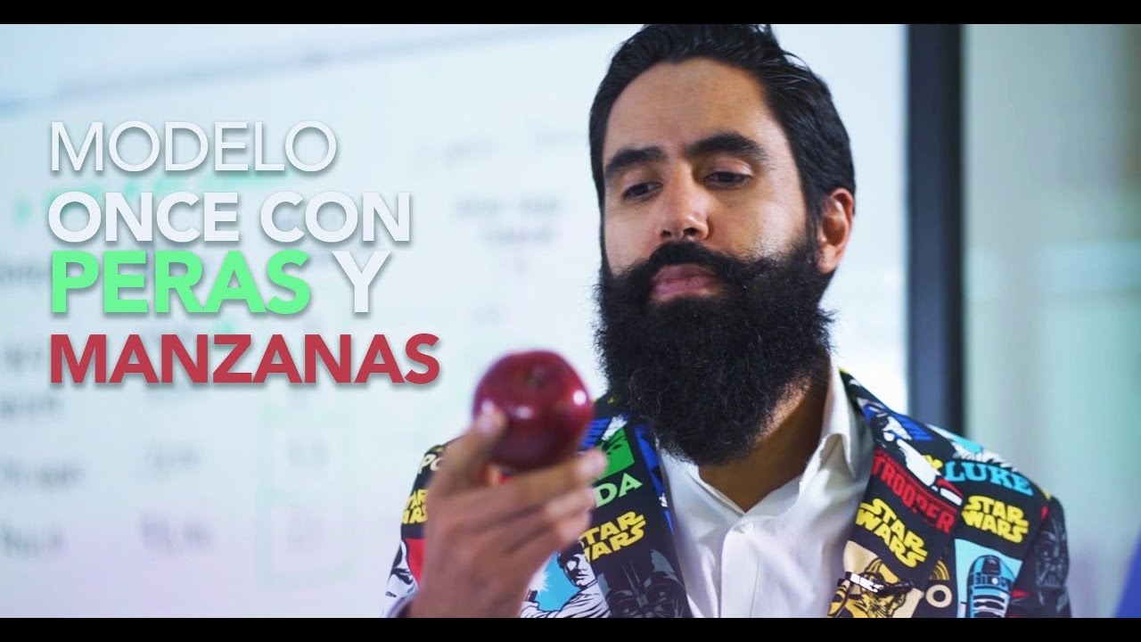EXPLICANDO EL MODELO ONCE CON PERAS Y MANZANAS| MASTER MUÑOZ - YouTube