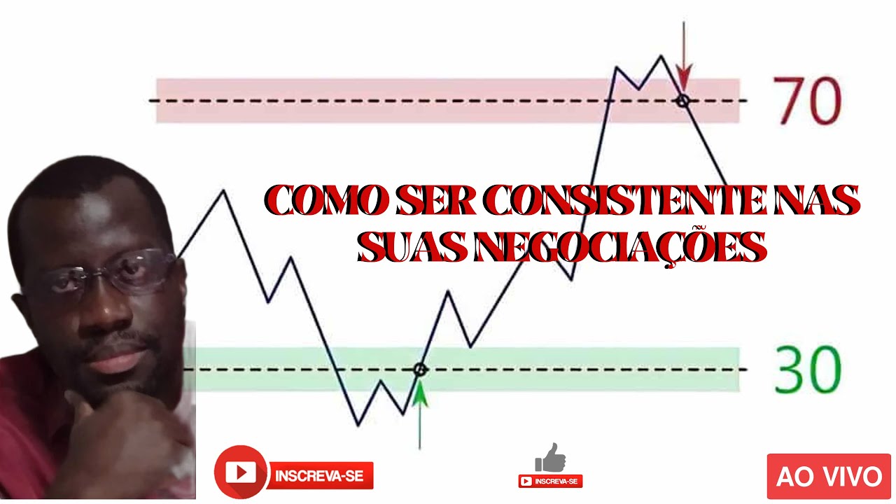 COMO SER CONSISTENTE NAS SUAS NEGOCIAÇÕES - YouTube