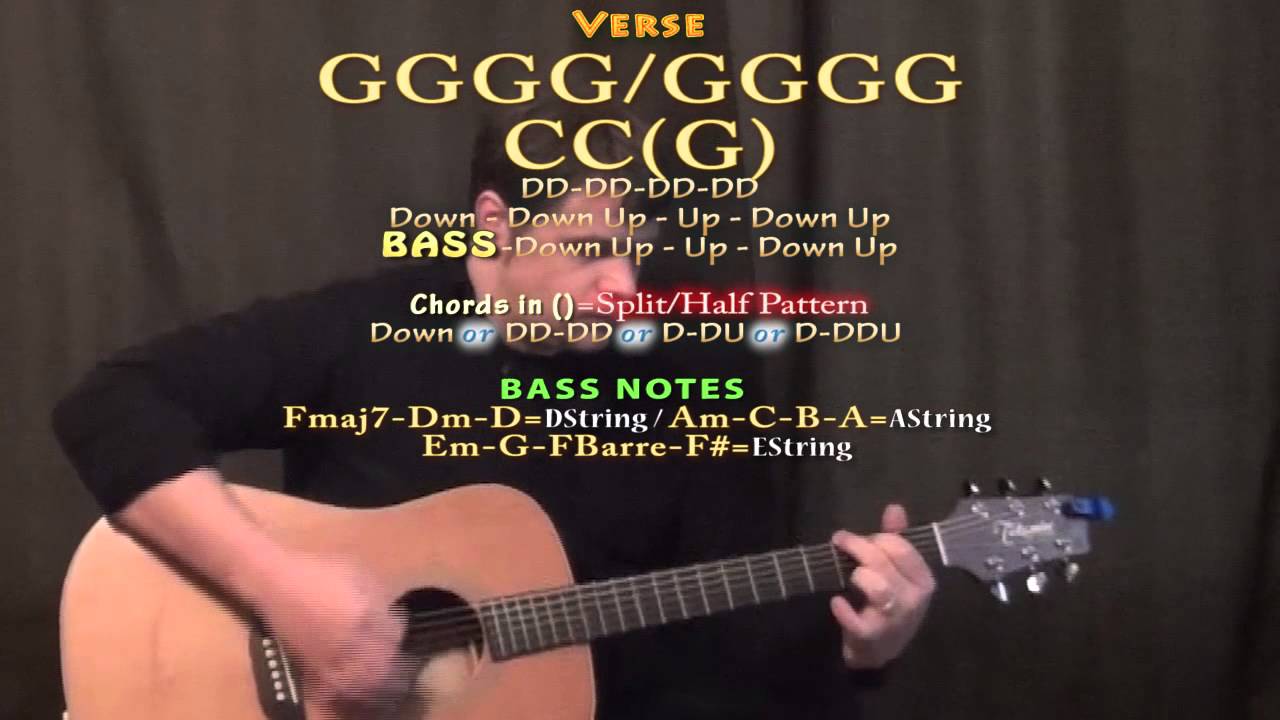 Paperback Writer (The Beatles) Guitar Lesson Chord Chart - YouTube