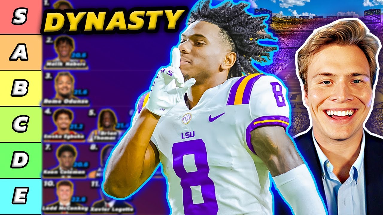 Top 12 Rookie Wide Receiver Rankings & Tiers - YouTube