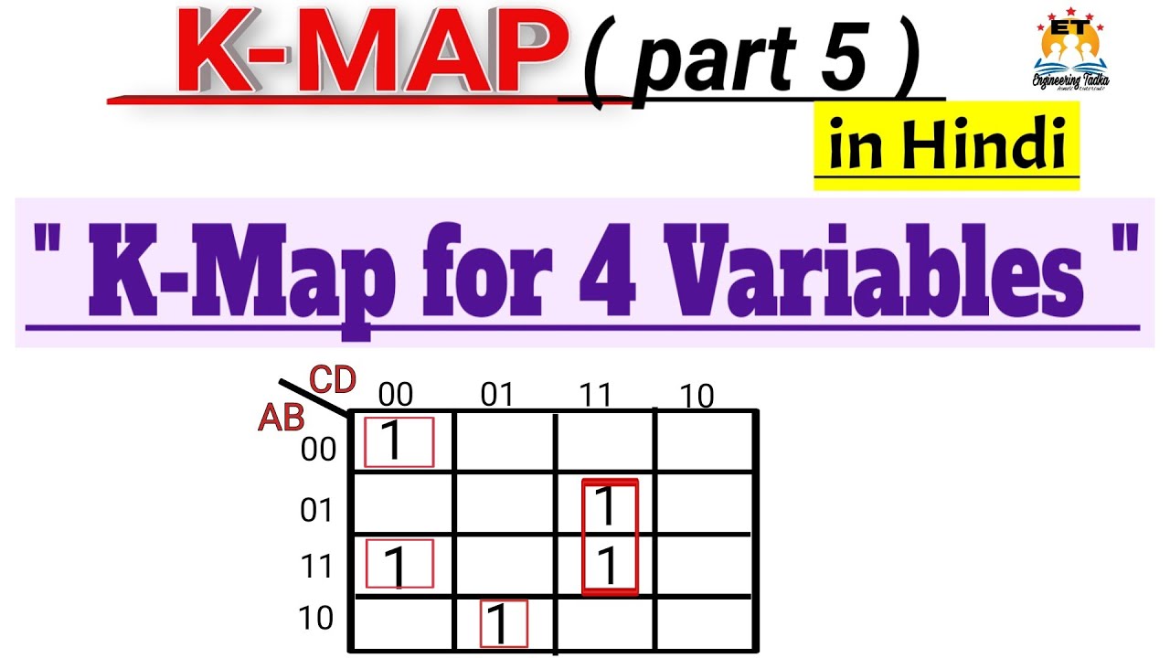 k-Map for 4 variables | kmap ( part 5) | karnaugh map - YouTube