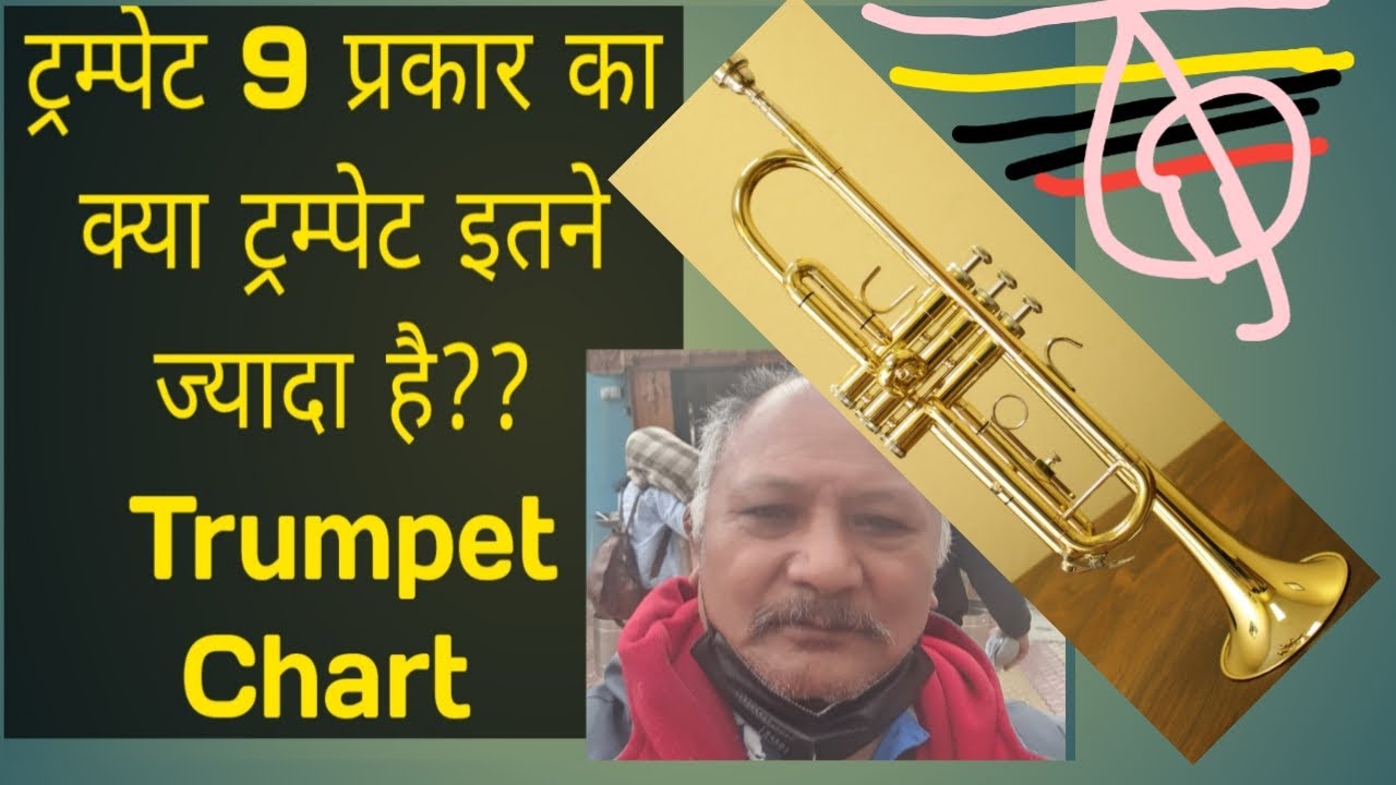 Trumpet Chart 9 Type Of Trumpets - YouTube