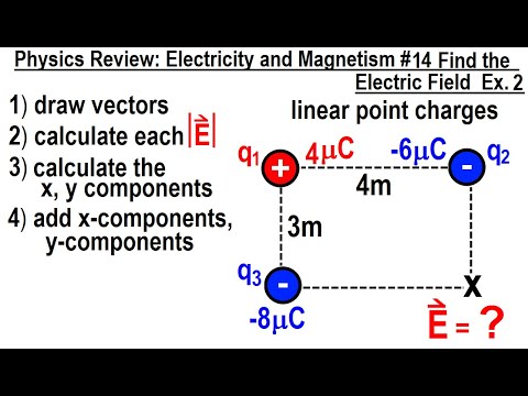 Physics Review: E&M #14 Find The Electric Field Ex. 2 - YouTube