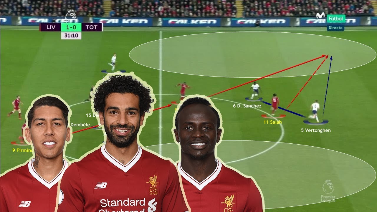 Tactical Analysis - Liverpool's Deadly Trio - YouTube