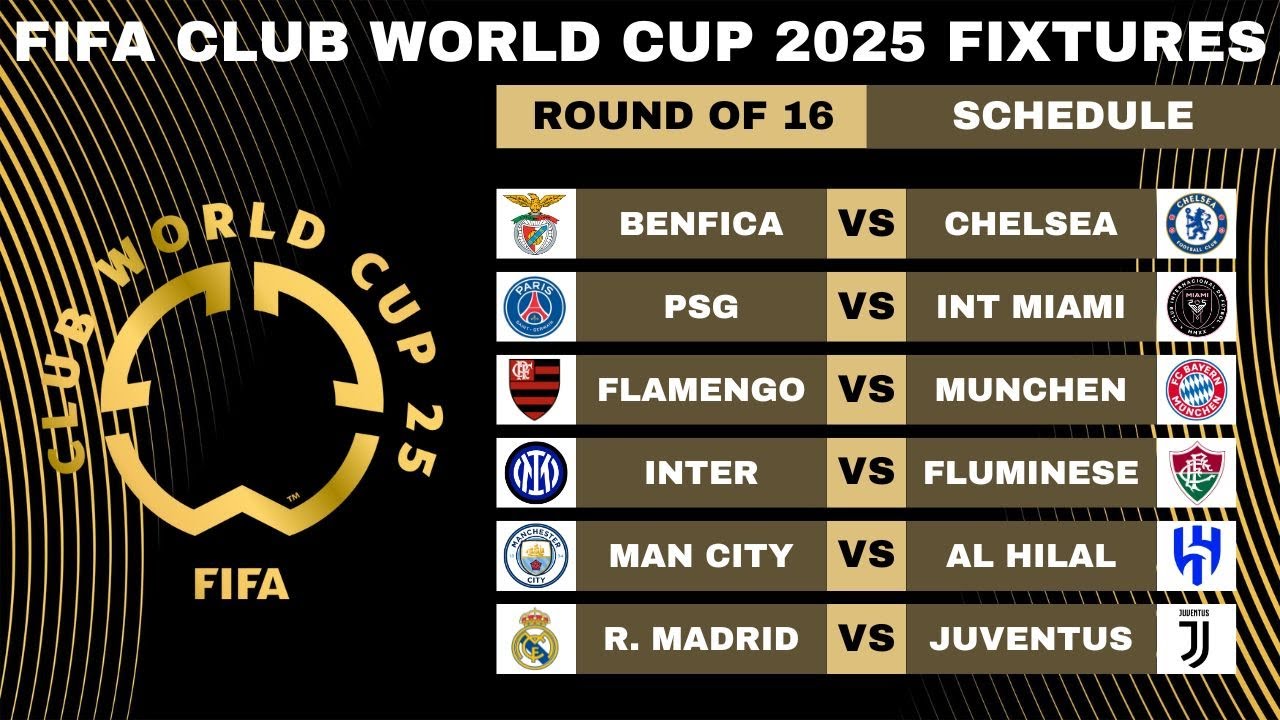 FIFA Club World Cup 2025 Round of 16 Fixtures Full Match Schedule - YouTube