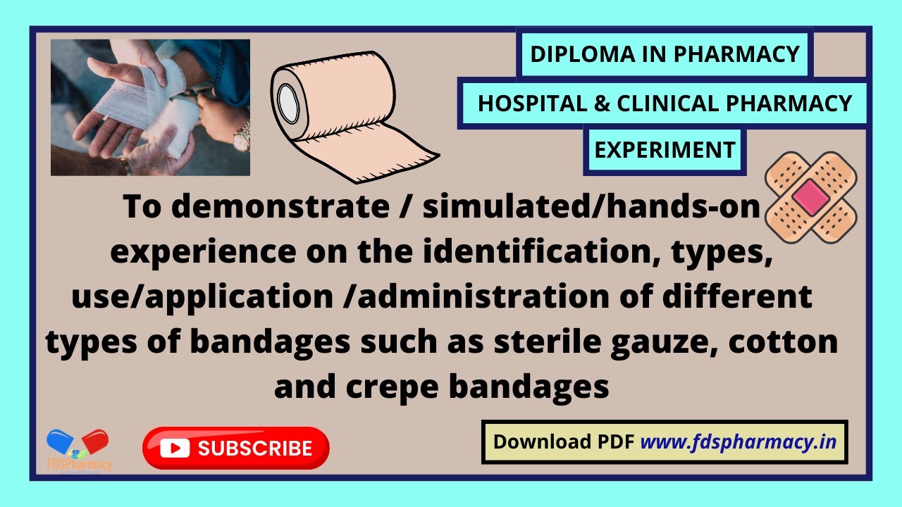 To demonstrate on the identification types use of different types of ...