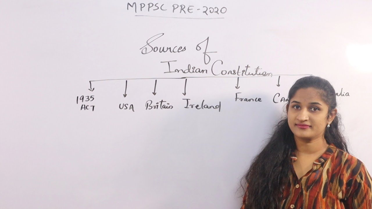 indian polity// sources of indian constitution and list of parts and ...