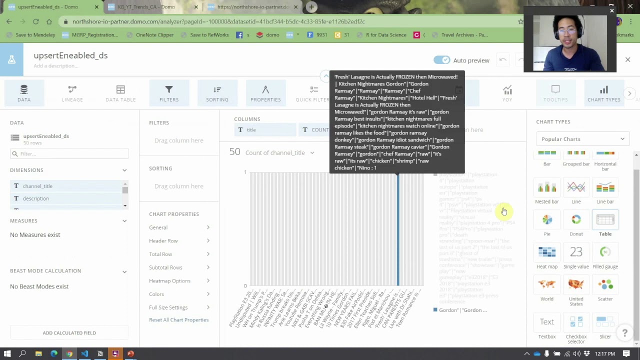 Domo Tutorial -- Using the JavaCLI to enable UPSERT on a dataset - YouTube