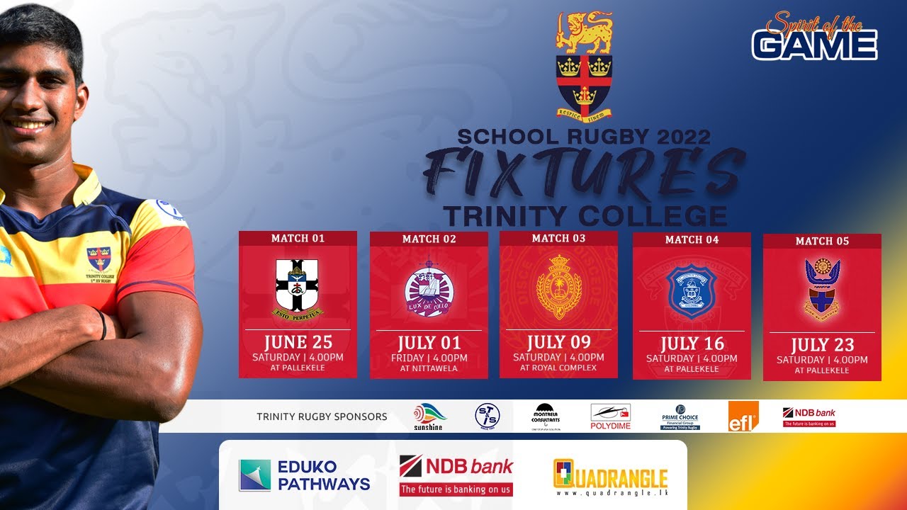 Trinity College Rugby - Preview 2022 - YouTube