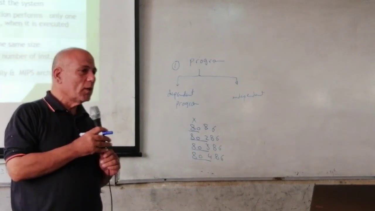 Computer Architecture Lecture 7 Basic Computer Programming Youtube