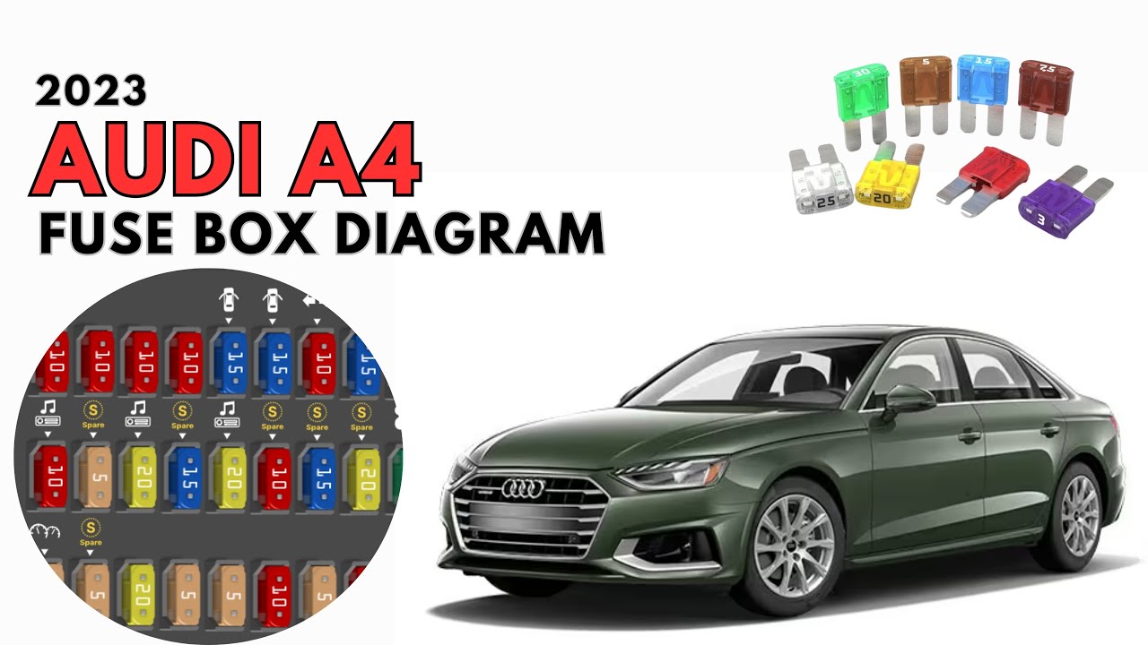 2023 Audi A4 Fuse Box diagram and location User Guide - YouTube