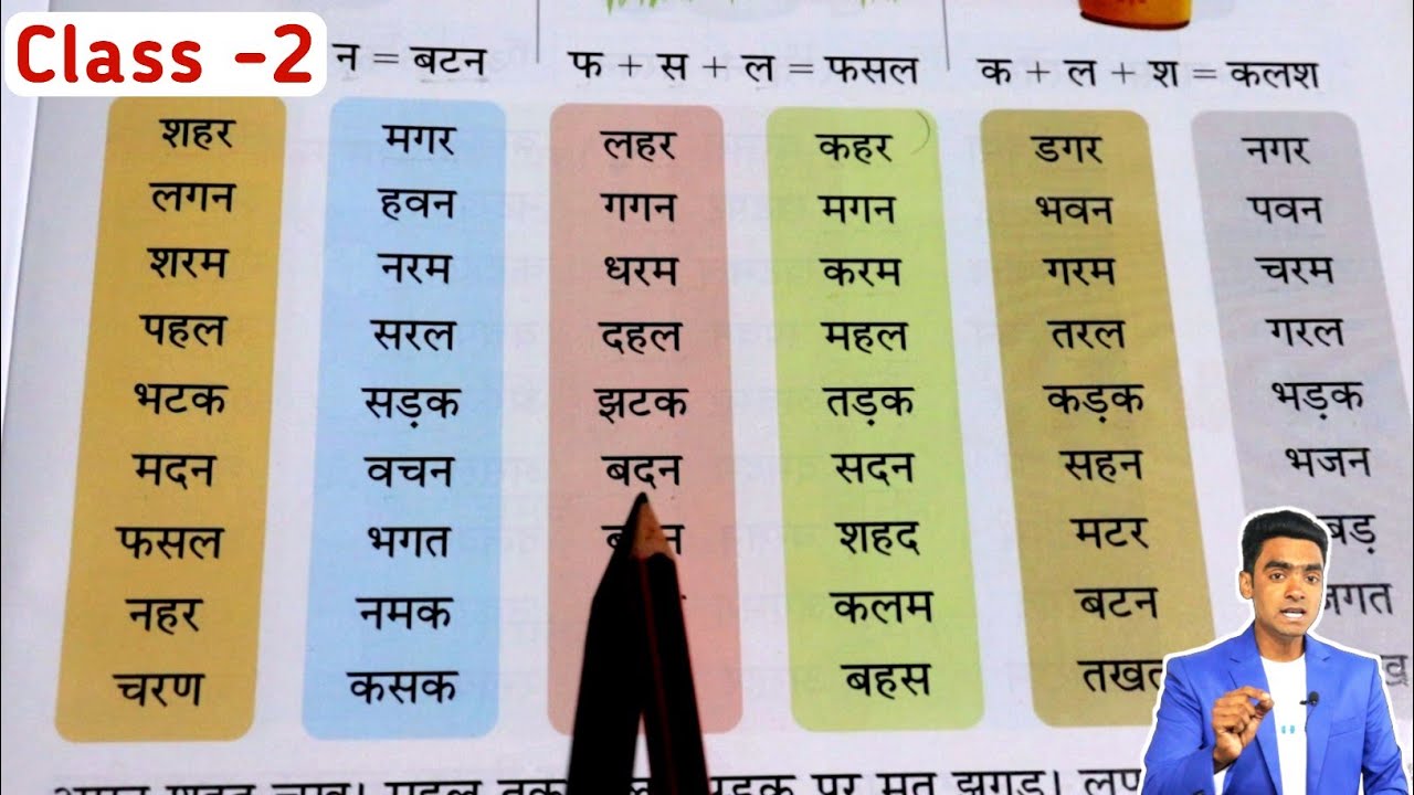 Teen akshar ke bina matra wale shabd l three words letter in hindi l ...