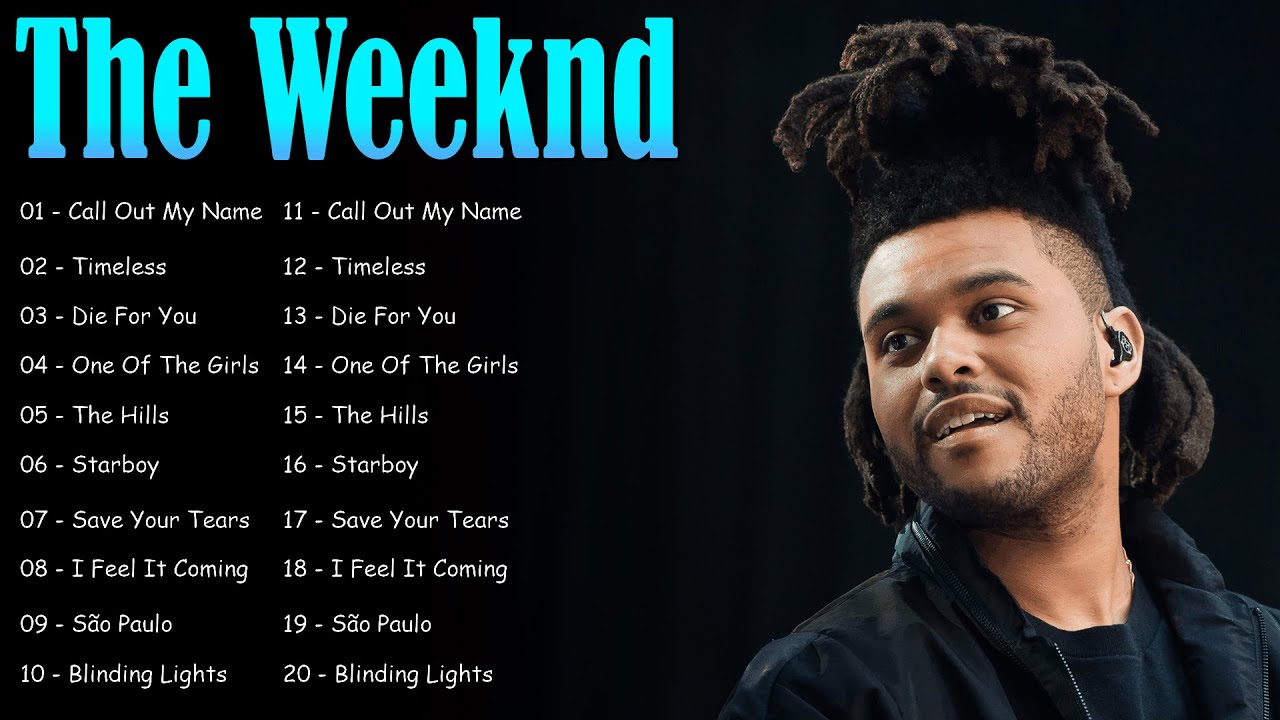 The Weeknd Playlist 2025 || Essential US-UK R&B & Pop Anthems - YouTube