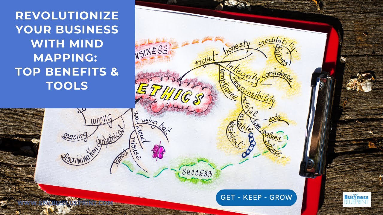 Revolutionize Your Business with Mind Mapping: Top Benefits & Tools - YouTube