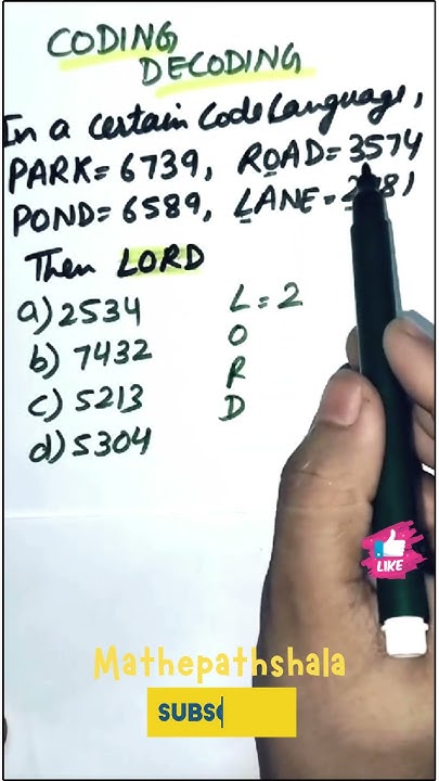 Solve Coding Decoding Questions | Coding Decoding Analysis #solve #coding #decoding #mathlogic ...