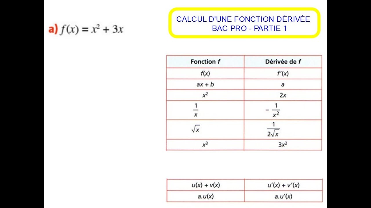 Apprendre à calculer une fonction dérivée en Bac Pro - Partie 1 - YouTube