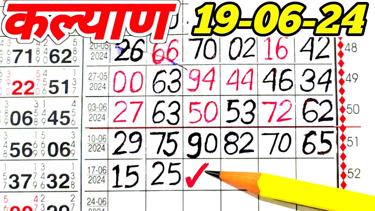 Kalyan Today 19-06-2024 | Kalyan Chart | Satta Matka | Fix Open & Jodi ...