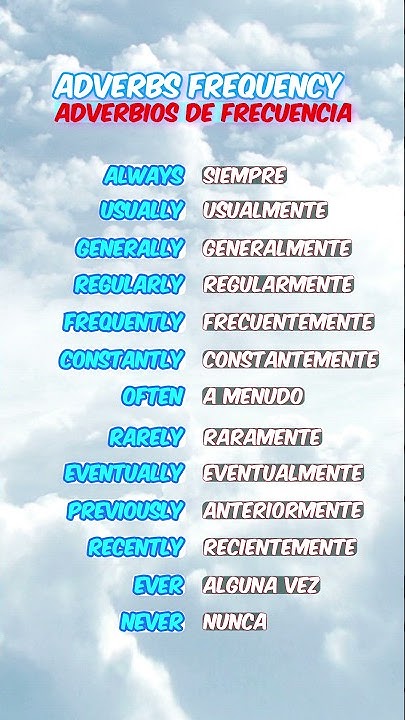 😊 Adverbs Frequency | Adverbios de Frecuencia | Spanish for Beginners ...