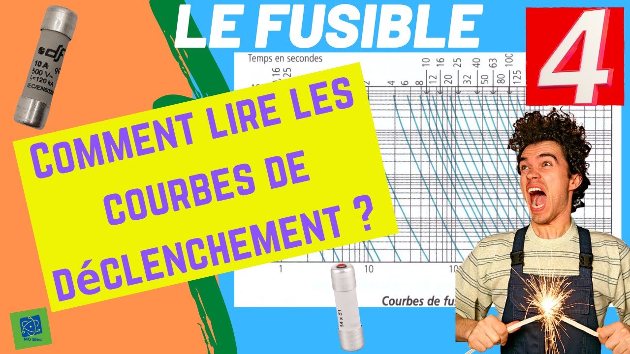 Fusible : Comment lire sur les courbes de fusion ? - YouTube