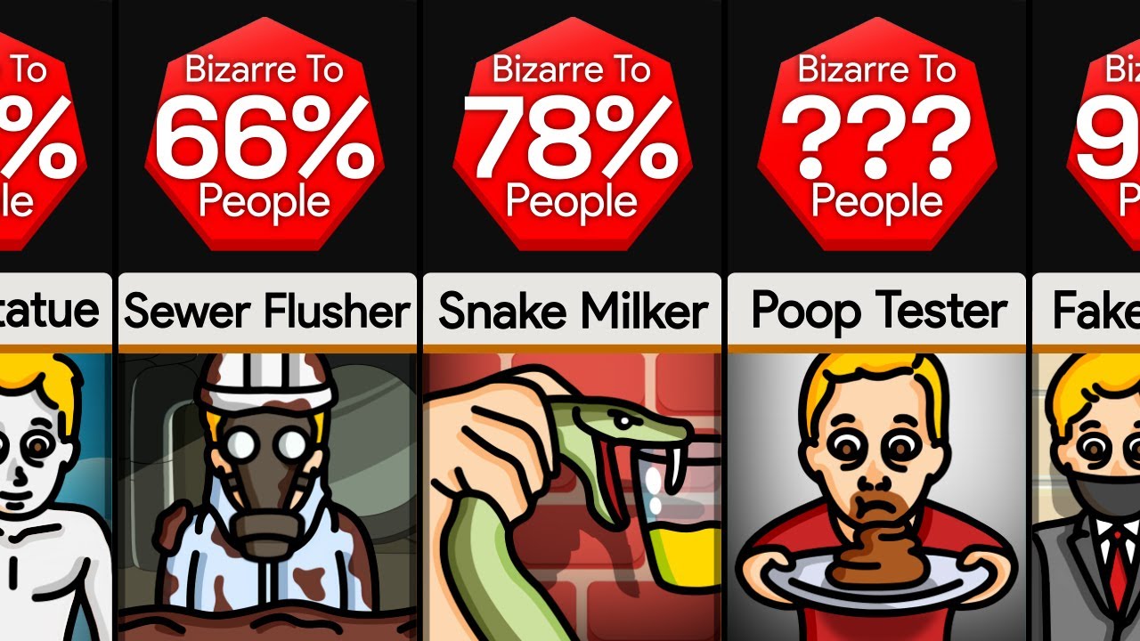 Probability Comparison: Most Bizarre Jobs People Get Paid For - YouTube