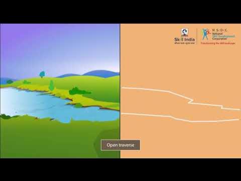 Summary for the Traversing - YouTube