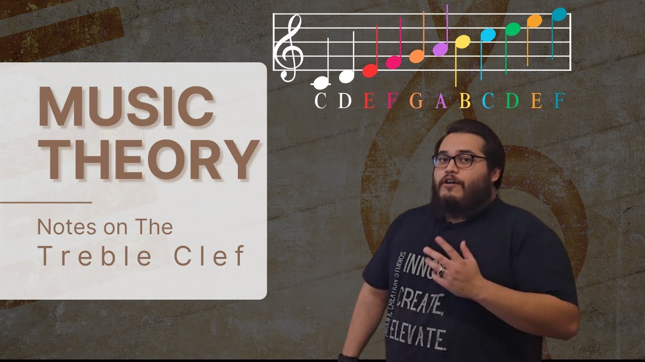 Treble Clef Note Reading - YouTube