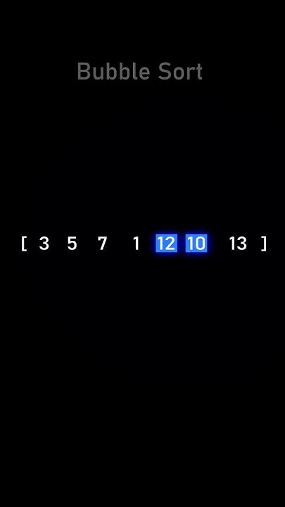 Bubble Sort Algorithm Dsa Sorting Shorts Dsa Sortingalgorithm Bubblesort Cse Csit