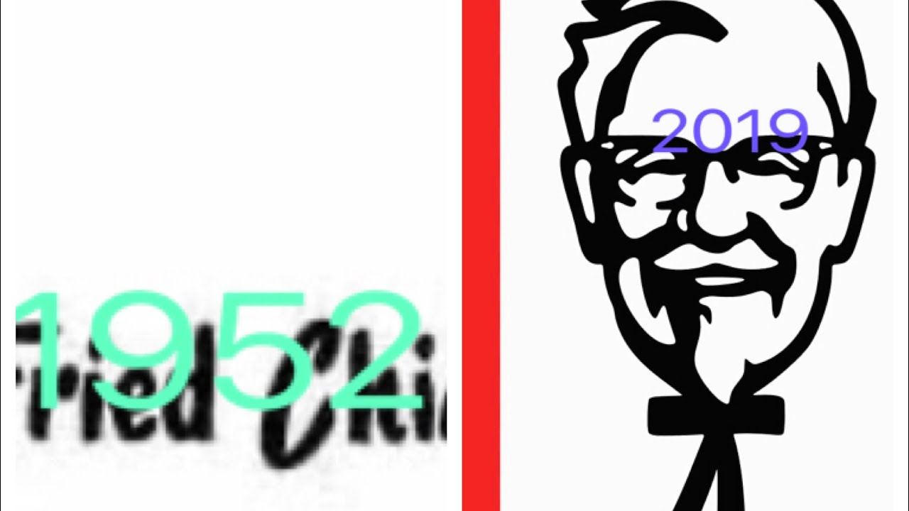 Evolution Of KFC Logo 1958-2019 15.000 Total View Channel Speci - YouTube