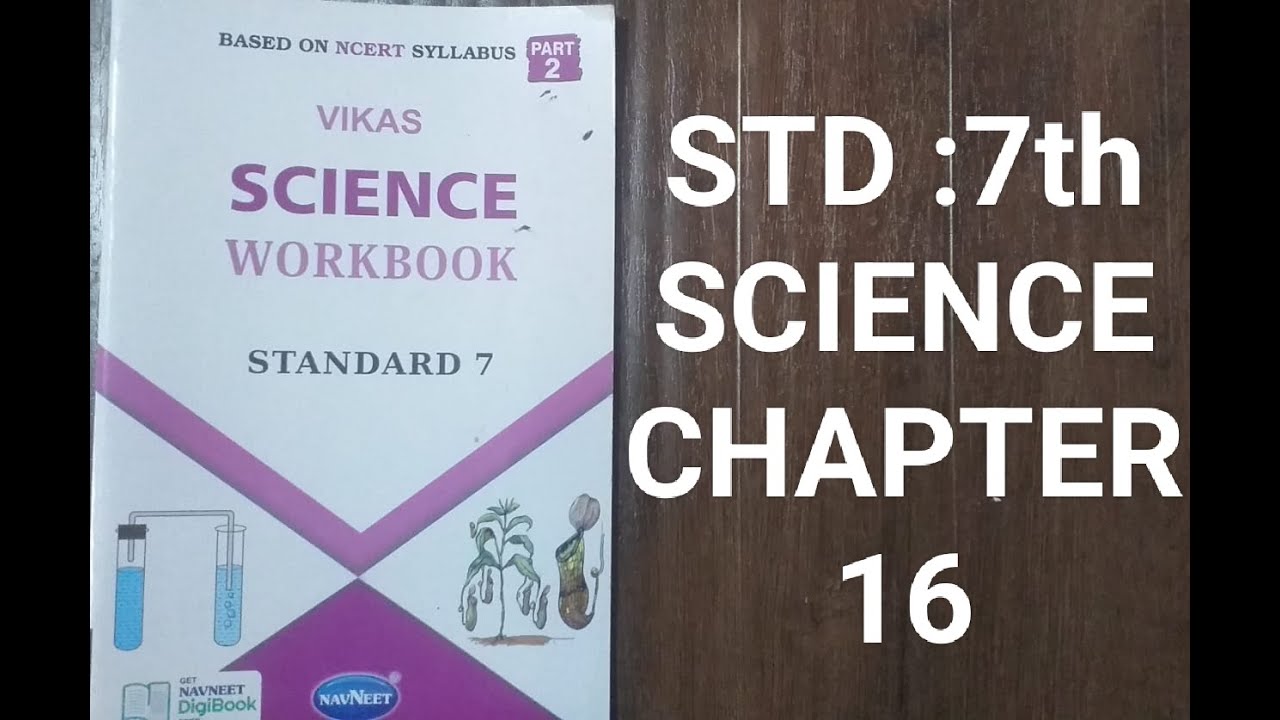 Std 7th|| Science ||Chapter 16 || Water : A Precious Resource || Part 2 ...