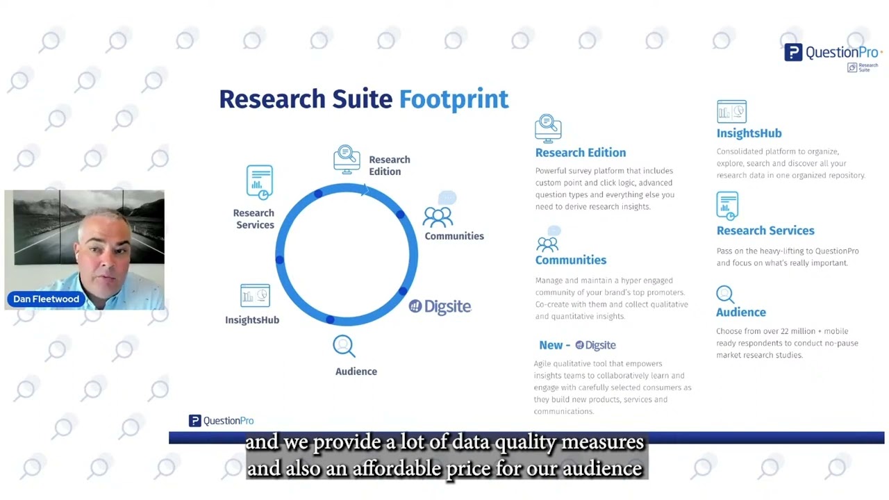 Research Suite - What's included? - YouTube