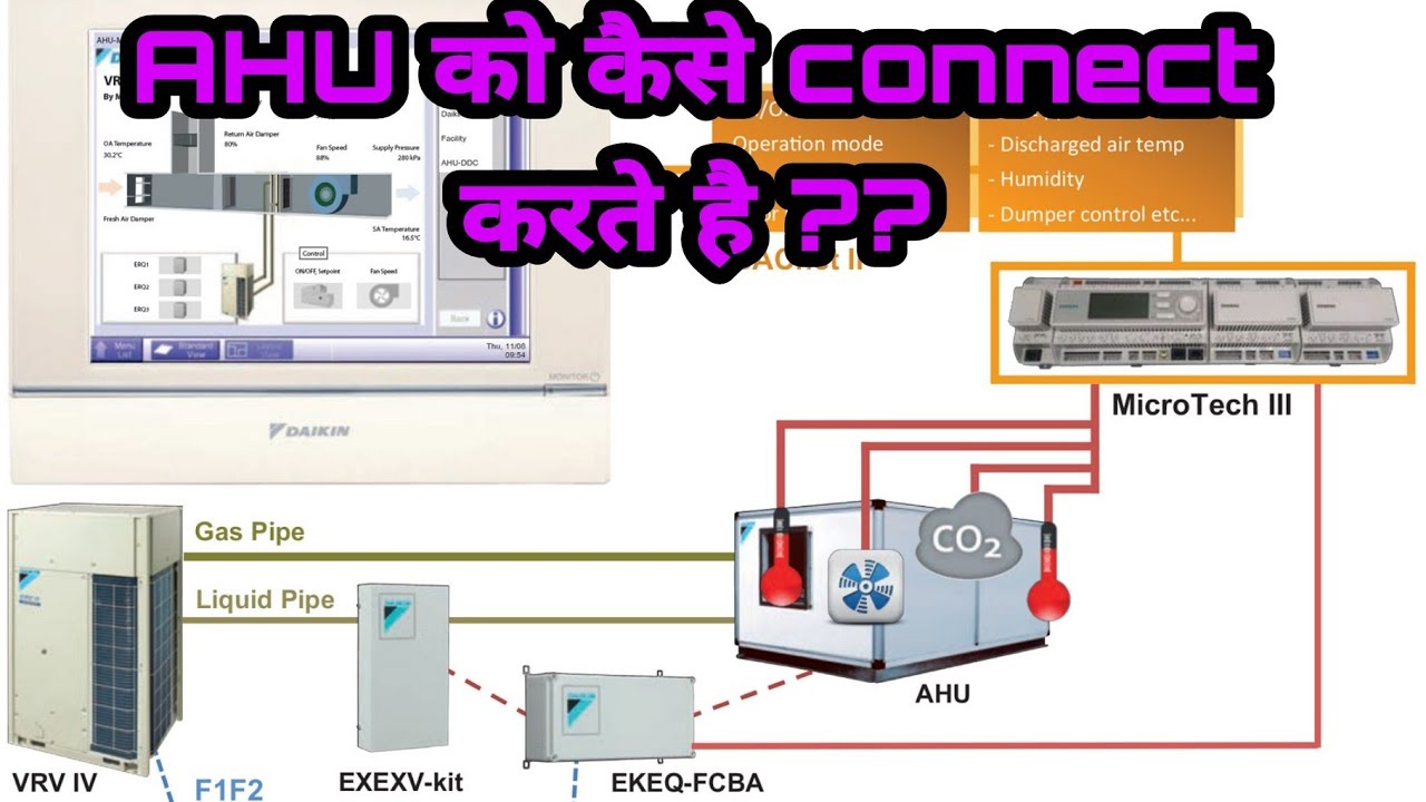 HOW TO CONNECT AHU TO DAIKIN VRV - YouTube