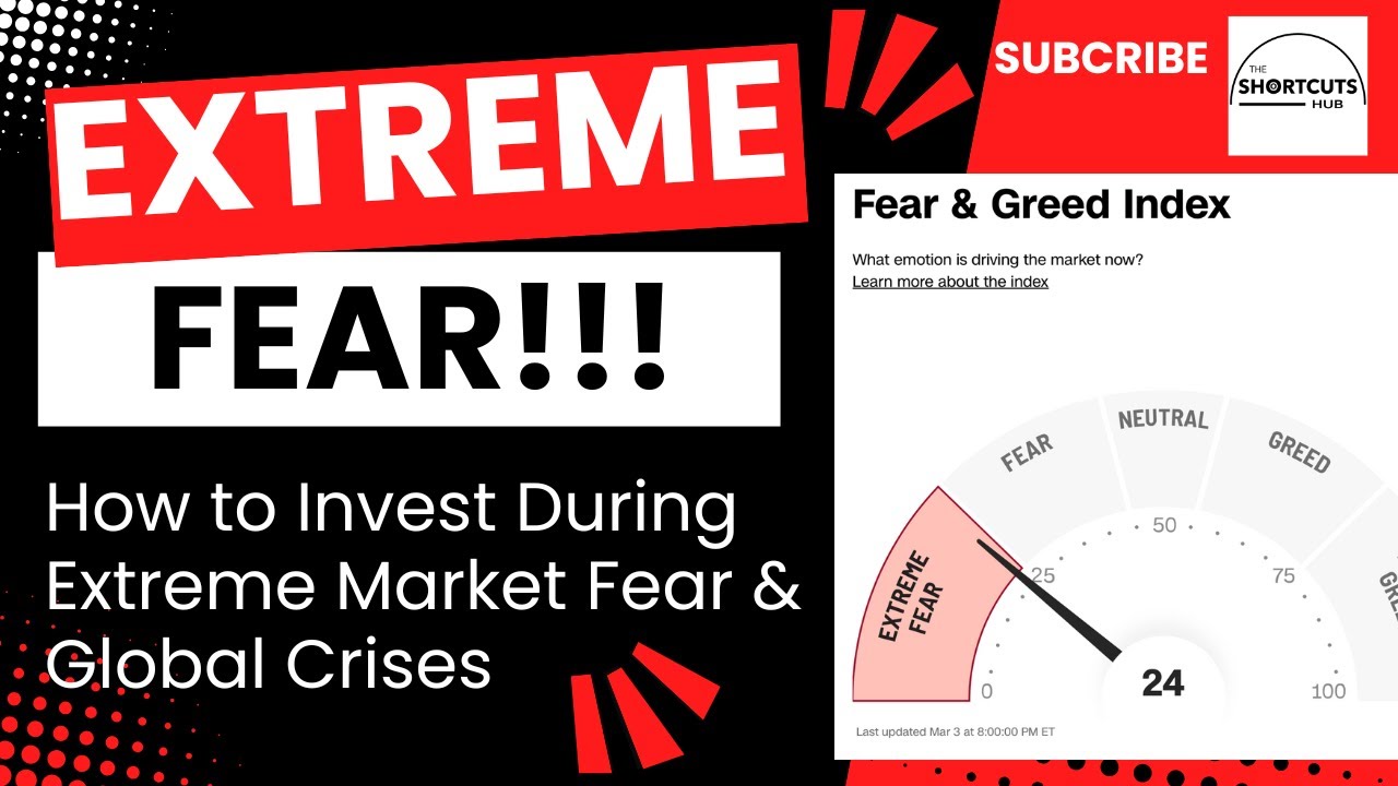 Extreme Market Fear & Global Crises! - YouTube