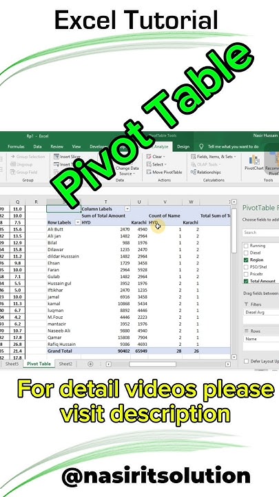 Excel pivot Table #excelpivottable #exceltips #exceltutorial - YouTube