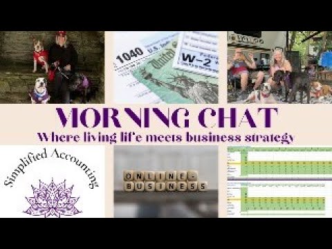 It's MONDAY-Morning Chat-Grab your beverage of choice and let's talk ...