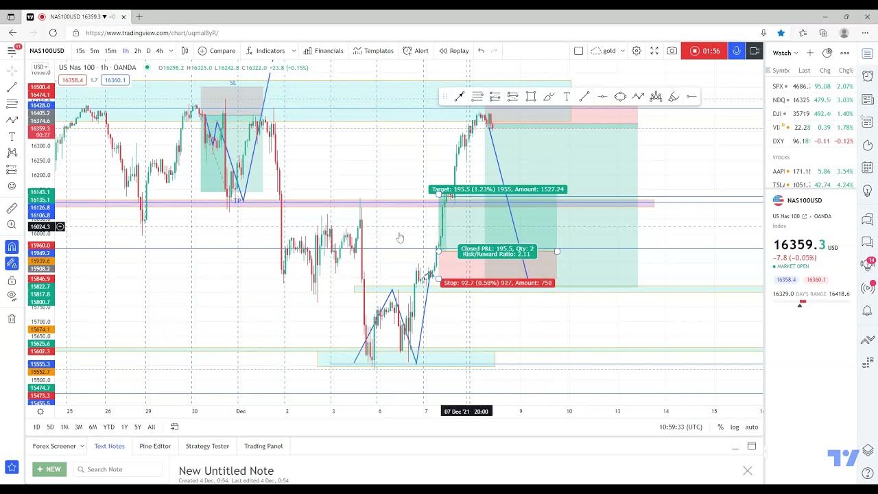 Nas100 top down analysis - YouTube