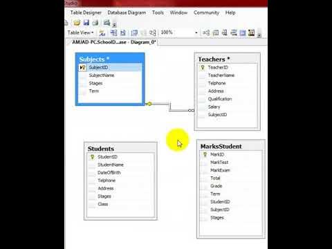 DataBase Diagram SQL Server .. Subscribe to the channel #Shorts - YouTube