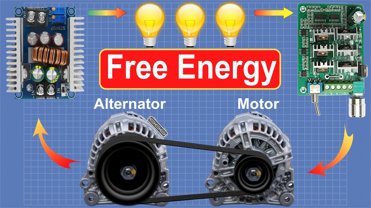 Free Energy Generator 12v|Brushless Alternator Motor Controller - YouTube