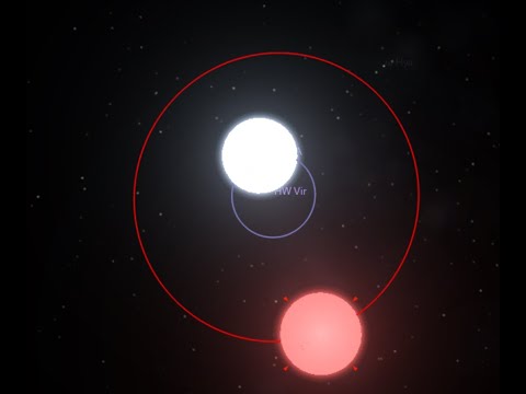 Kepler-451 and HW Virginis system size comparison: blue subdwarfs with ...