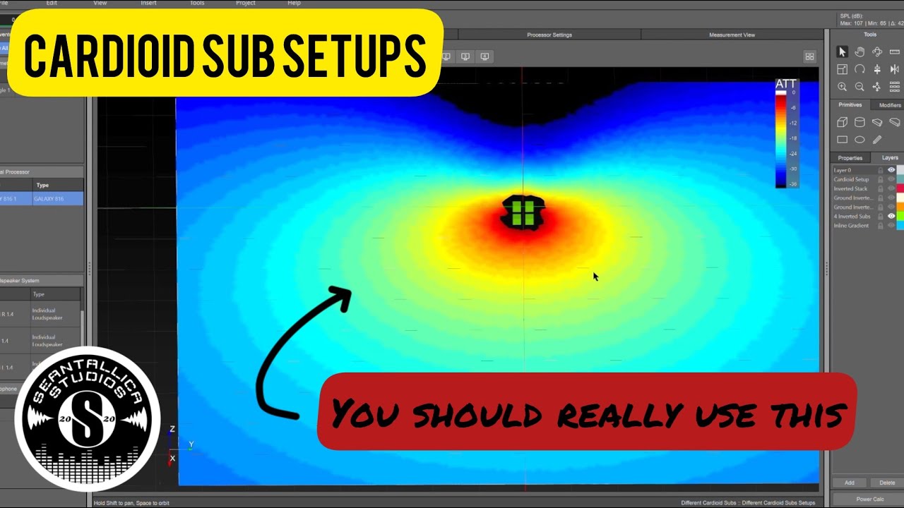 Cardioid Setups I Use, And So Can You! - YouTube