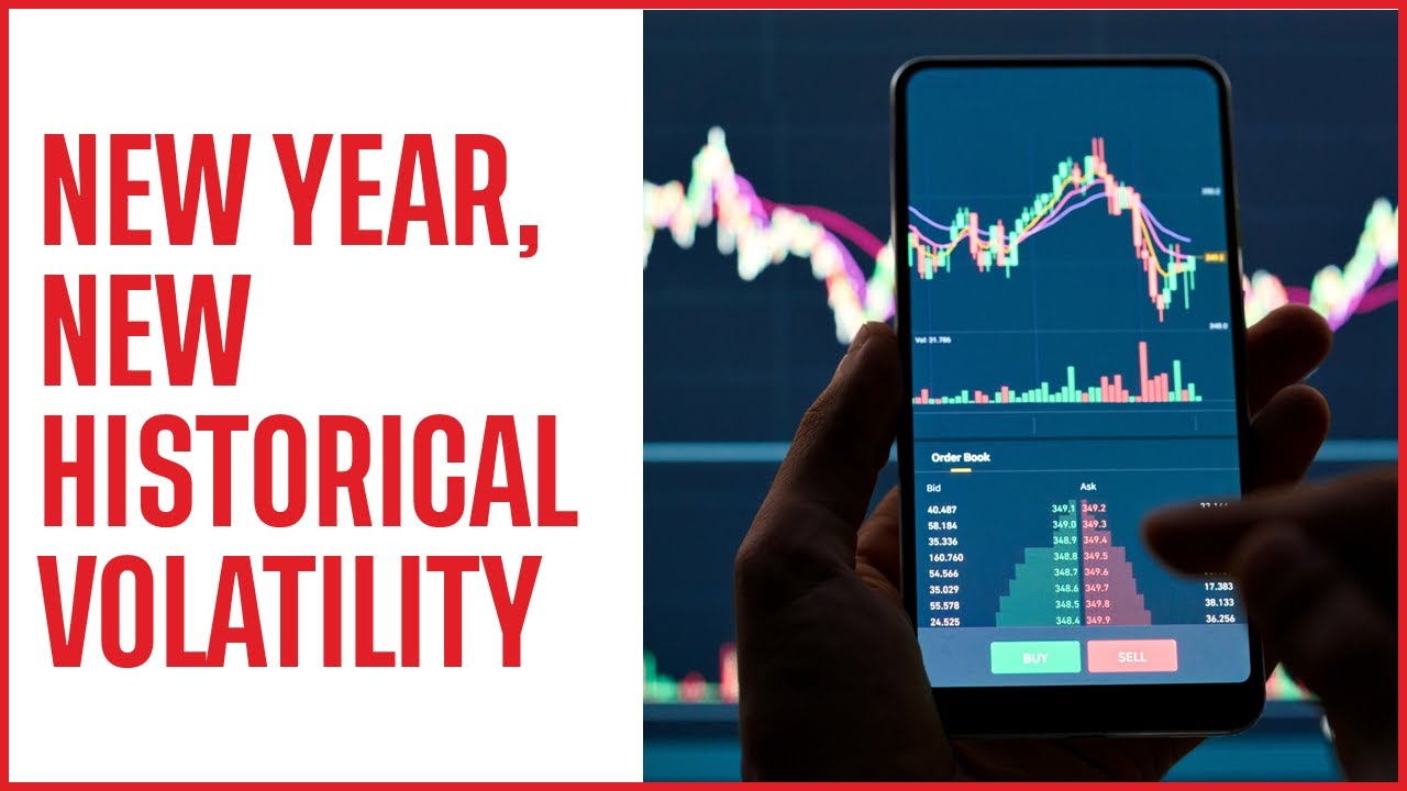 New Year, New Historical Volatility - YouTube