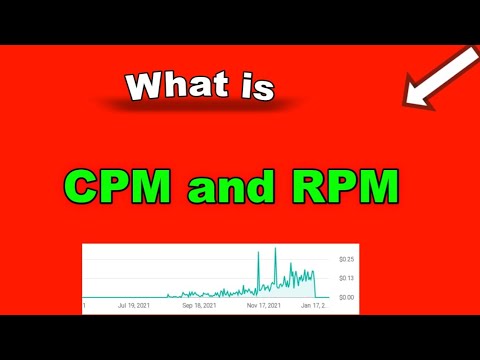 What is CPM and RPM..? How to increase rpm on youtube - YouTube