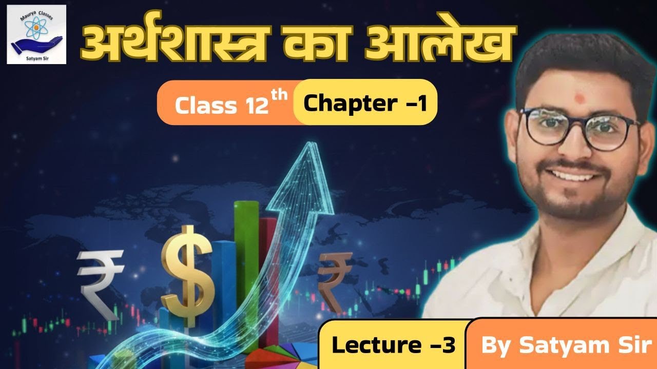 Class 12 Economics Chapter 1 | अर्थशास्त्र का आलेख | Full Explanation ...