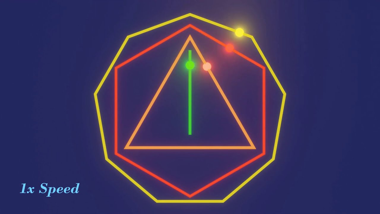 Polyrhythms Visualization 2:3:6:9 || Best Animated Polyrhythms || #101 ...