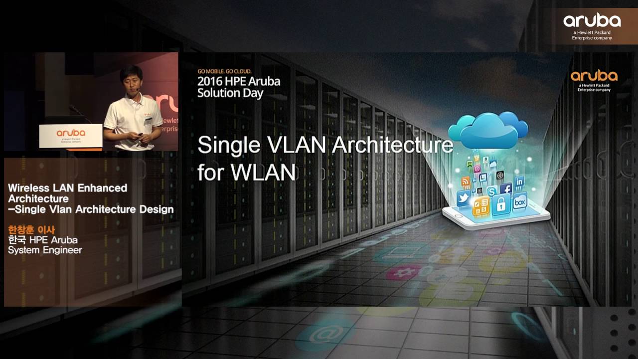 2016 HPE Aruba Solution Day_Wireless LAN Enhanced Architecture – Single ...