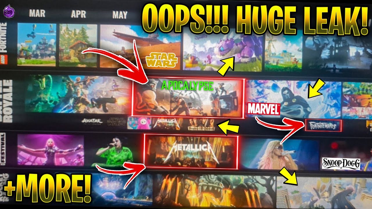 OOPS! Fortnite Season 3 JUST Leaked | Battle Pass Skins, Collabs, Map ...