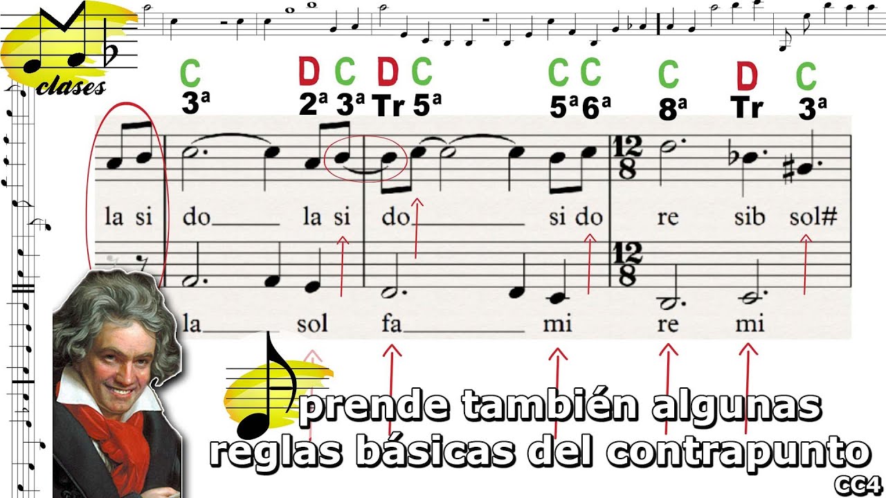 Contrapunto simple aplicado a música de las últimas décadas y reglas ...
