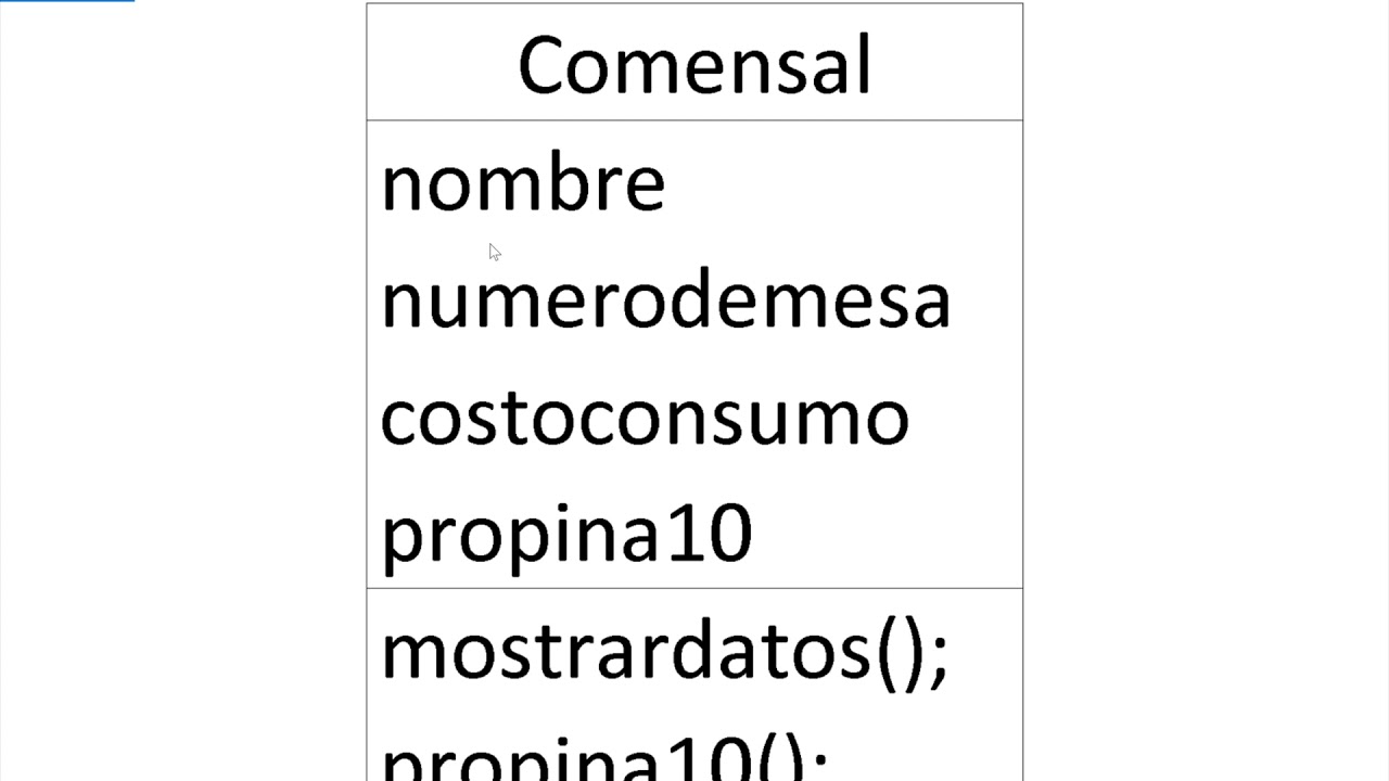 Clases, métodos y atributos en Java - YouTube