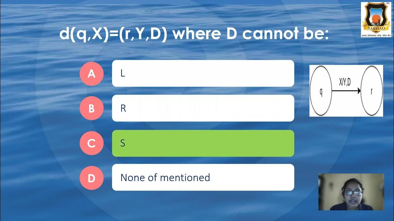 Pushdown Automata & Turing Machine MCQ - YouTube