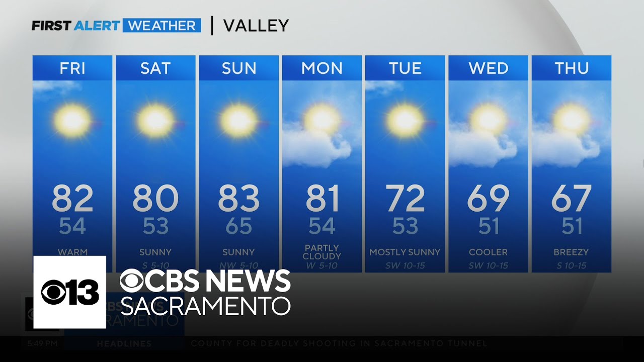 Thursday evening weather forecast - April 18, 2024 - YouTube