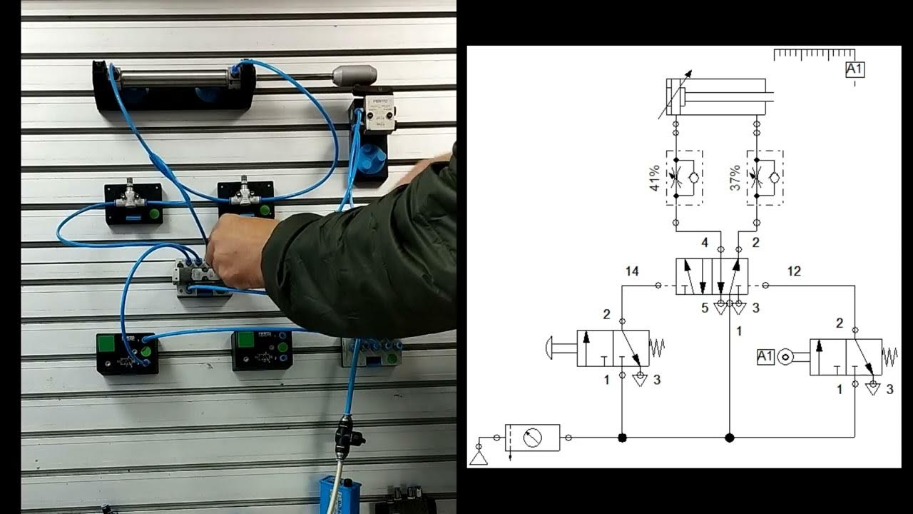 PRÁCTICA 4 CICLO ÚNICO NEUMÁTICO CON VÁLVULA 5 2 BIESTABLE - YouTube